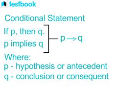 Converse Of A Statement Definition Comparison Solved Examples