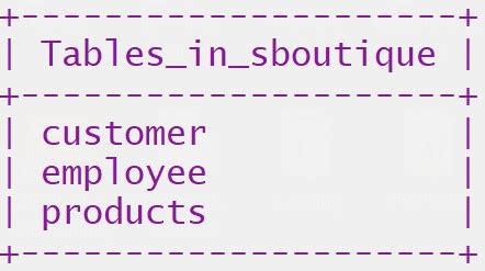 Boutique Management System Using Python MySQL Connectivity GeeksforGeeks