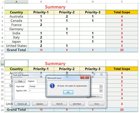 Best Methods How To Create Formula In Excel KINGEXCEL INFO