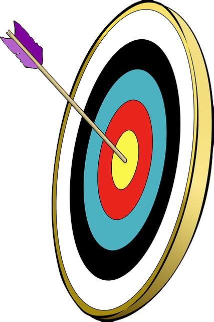 How To Convert Rows To Columns Pivot And Back Again Unpivot With Sql In Oracle Database