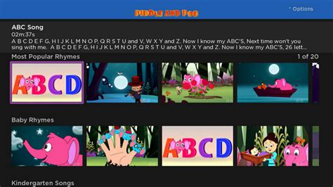 Piddle And Poo Rk Guide