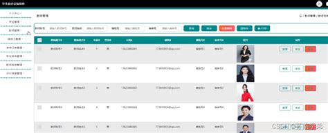 独有源码 Java Jsp学生宿舍设备报修3omi4从不会做毕业设计到成功完成的过程与方法 Csdn博客