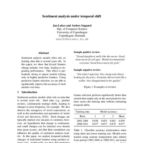 Sentiment Analysis Under Temporal Shift Acl Anthology