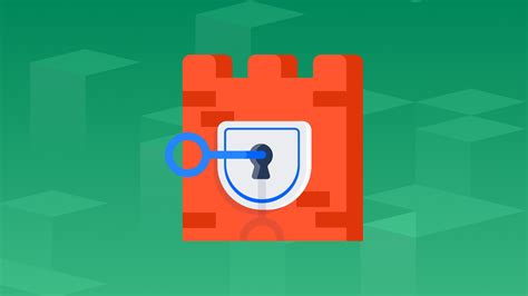 what is least privilege access multiplier