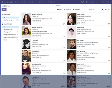 Odoo Employee Organizational Chart WebKul