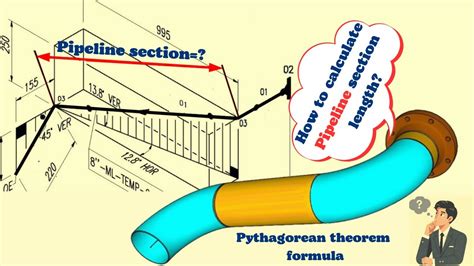Mastering True Length Calculation For Piping Engineers Youtube