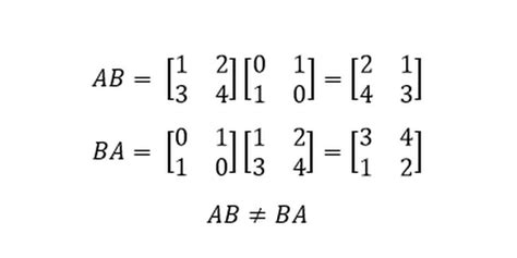 Sifat Sifat Perkalian Matriks