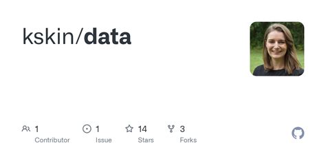 GitHub Kskin Data