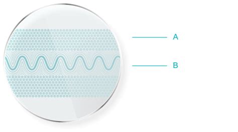 Clearcorrect Vs Invisalign Aligners An In Depth Comparison