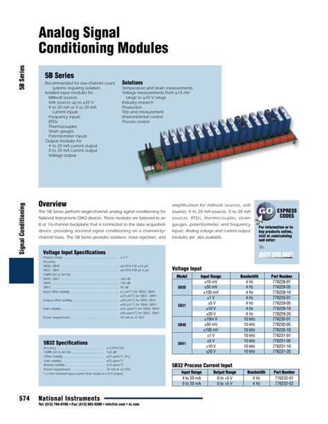 574 576 Analog Modules