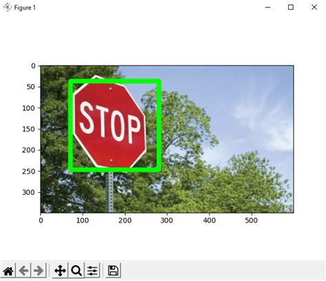 Python Opencv Object Detection Online Tutorials Library List