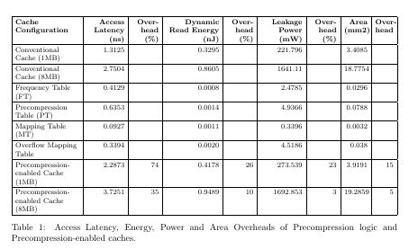 Tabularx Table Resize Table And Automatic Line Breaks TeX LaTeX Stack Exchange
