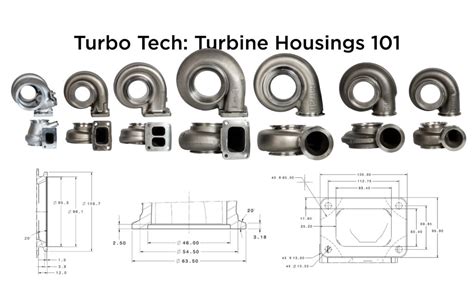 How Hot Does A Turbo Exhaust Housing Get At Caitlyn Lavater Blog