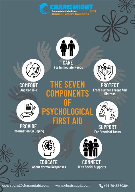 How Psychological First Aid Can Boost Mental Well Being Charismight