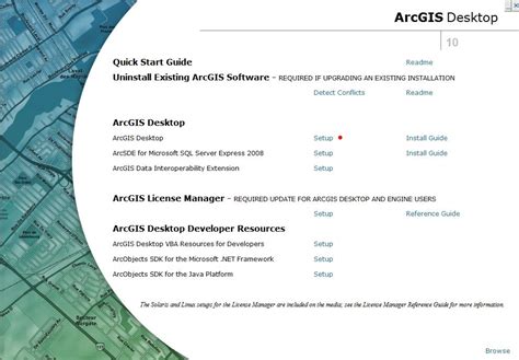 Cara Menginstal ArcGIS Tutorial ArcGIS 1 Oddsay