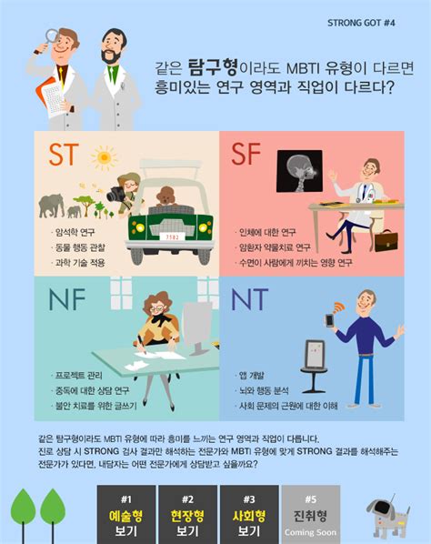 어세스타 온라인심리검사센터 게시판