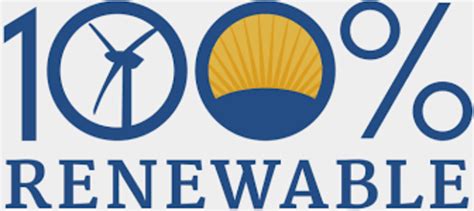 Countries That Generate 100 Renewable Energy Electricity Hubpages