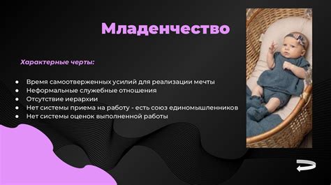 Теория жизненных циклов организации И Адизеса презентация онлайн