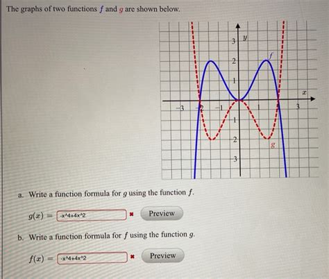 Solved The Graphs Of Two Functions F And G Are Shown Below