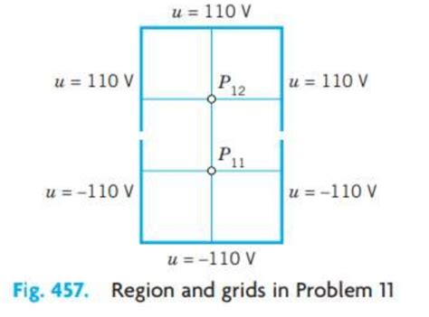 Solved Find The Potential In Fig 457 ﻿using A ﻿the Coarse