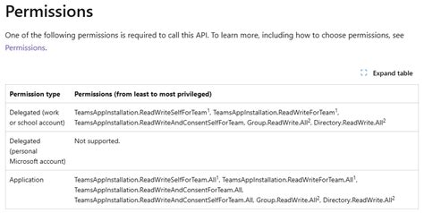 Installing Application B Through Already Installed Application A