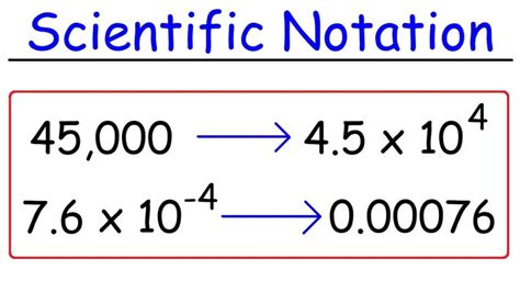 How To Do Scientific Notation With Practical Examples