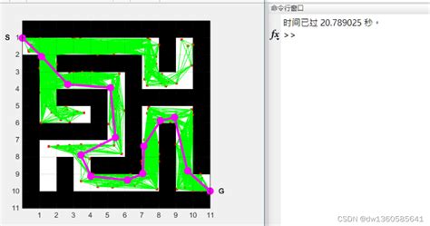 matlab实现：prm算法路径规划与仿真地图设计 csdn博客