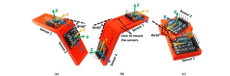 3d Printed Models Used For Static Validation With Slots To Mount The