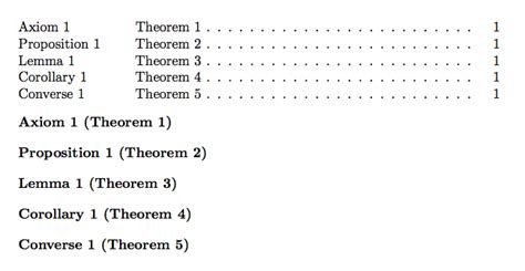 Table Of Contents Align The Names In Listtheorems Ntheorem Tex