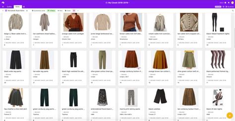 Wardrobe Inventory And Outfit Logging Methods M Gets Dressed Descriptions Of Personal
