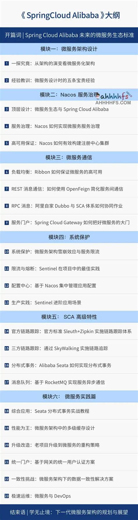 SpringCloud Alibaba 实战 A姐分享