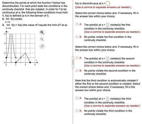 SOLVED Determine The Points At Which The Function F Below Has Discontinuities For Each Point