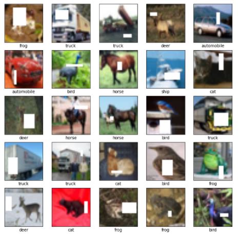 GitHub JacksonCurry Tensorflow Keras Computer Vision This Repository Contains Computer