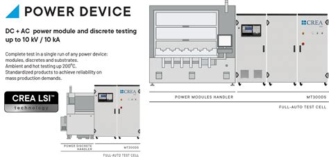 Solving High Energy Testing Challenges Go Semi And Beyond