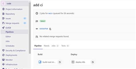 Kubernetes Practice Triển Khai Nodejs Microservice Trên Kubernetes Phần 3 Xây Dựng Cicd