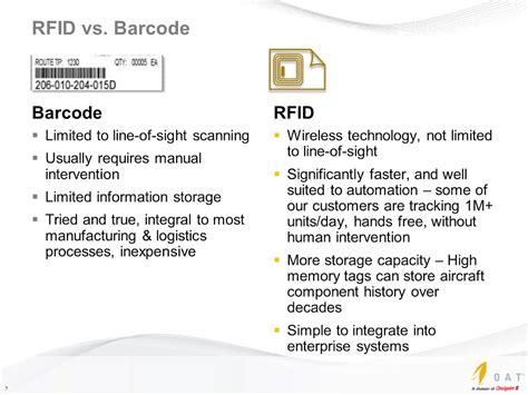 Deploying RFID And RTLS RFID Vs Barcode