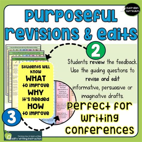 Boost Writing Skills Proofreading Drafting Editing Framework For