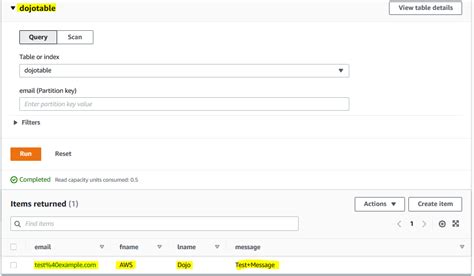 Aws Dojo Workshop Deploy Simple Web Applications In Aws Lambda