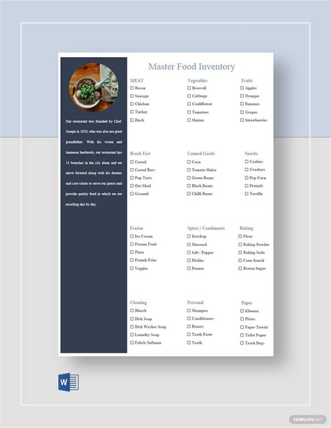 Food Inventory Control Sheet