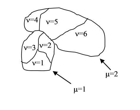 Plugins Section — Cc3d Reference Manual 4 2 4 Documentation