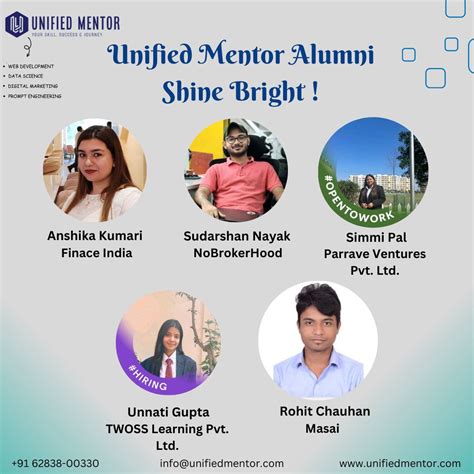 Unified Mentor On Linkedin Unifiedmentor Alumniachievements Careersuccess Internshipjourney