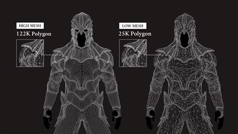 Armor Of The Void Male