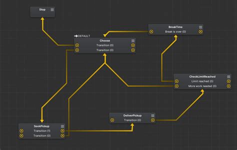 Quantum 3 Bot Sdk Sample Photon Engine