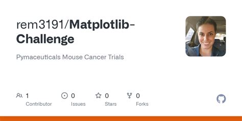 Github Rem Matplotlib Challenge Pymaceuticals Mouse Cancer Trials