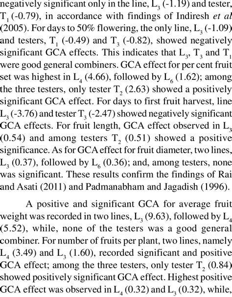 Gca Effects For Days To First Flower Among Lines And Testers Was