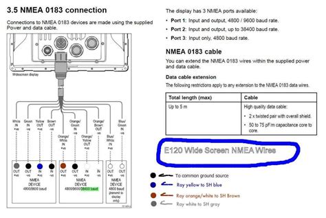 Wiring Guide For Garmin Echomap