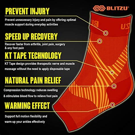 How To Put On Blitzu Compression Socks At Christine Scheerer Blog