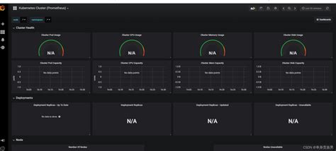 k8s 基础 26 6 监控告警系统 kube state metrics csdn博客