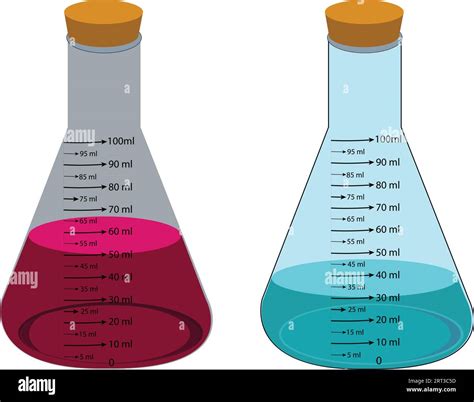 Glass Laboratory Chemical Measuring Flasks With Colorful Liquids In A Vector Illustration Set