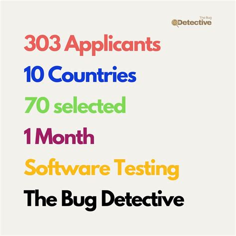 The Bug Detective On Linkedin Thebugdetective Softwaretesting